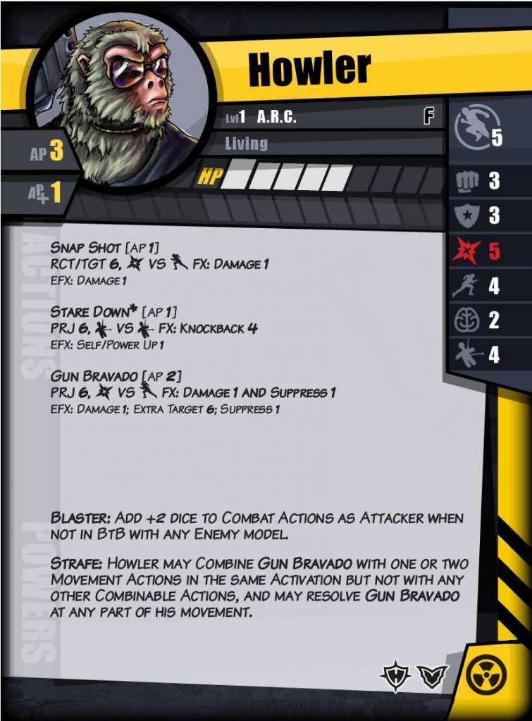 Spotlight on Howler « Pulp City, The Skirmish Game