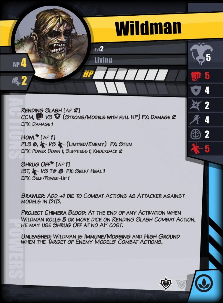 Wildman (Hero) « Pulp City, The Skirmish Game